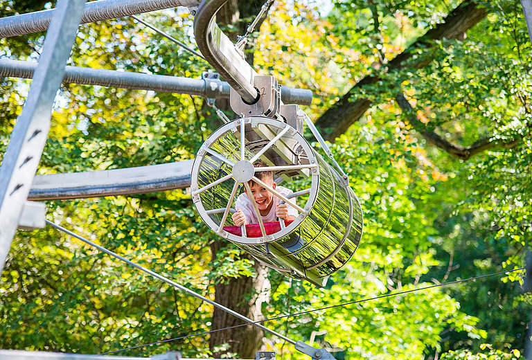 Seilbahnen Thale GmbH: Spassinsel